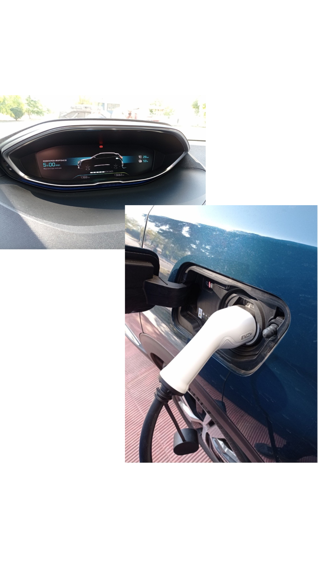 The LAB – ELVIS project